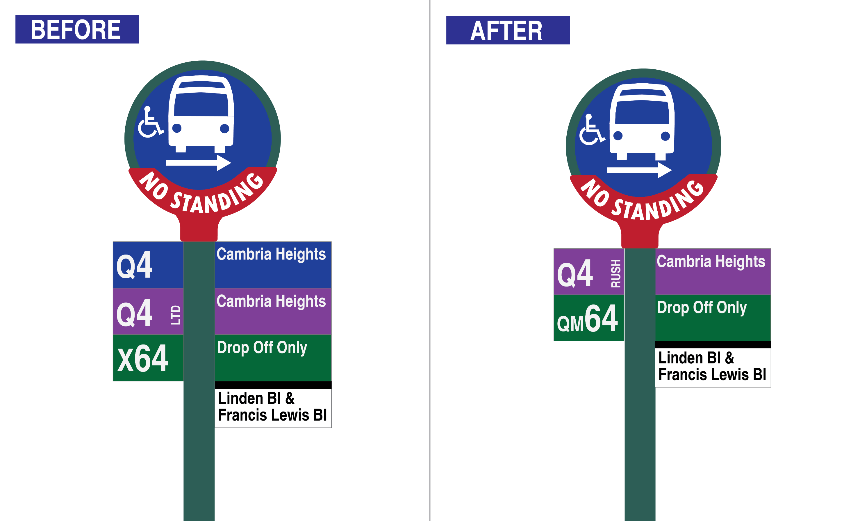 Letters to the Editor: Bus stop signage changes - The Juniper Park ...